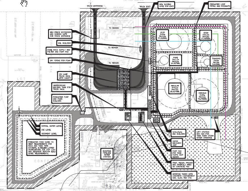 Greenfield Site Evaluation for Distribution Terminal - SPEC LLC